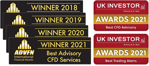 Atlantic Capital Markets, cfd trading, stock market research, text ...